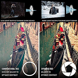 BenQ TK850 True 4K HDR-PRO Projector for Movies, Gaming & Sports - Low Input Lag for Most Games - Dynamic Iris - 3000 Lumens - 3D - 3 Year Industry Leading Warranty