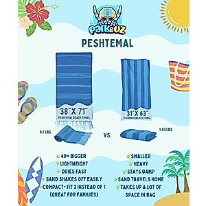 PARK&OZ ( 2 Pack ) Turkish Cotton Lightweight Towel | Pre-Washed | Absorbent and Quick Dry | Sand Free | Oversized | Towels for Beach,Pool,Bathroom,Spa,Travel,Camping,Fitness,Yoga (White)