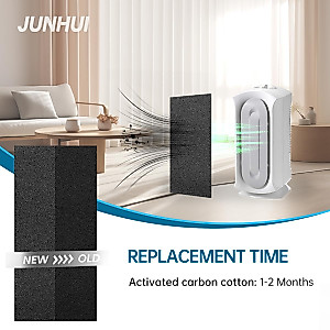 HB Charcoal Activated Carbon Replacement Pre Filters Compatible with HB 04383, 04384 and 04386,Heavy Duty Dense Carbon Filters 6 Packs