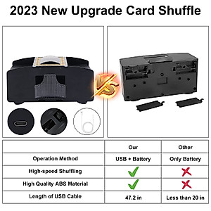 Ni-SHEN 4 Deck Automatic Card Shuffler USB/Battery Operated Electric Shuffler for Family Party Poker/Blackjack/UNO(1-4 Deck Card Shuffler)