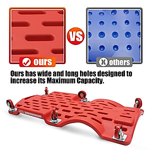 BESTOOL 40'' Heavy-Duty Mechanic Creeper with Durable Casters, Low-Profile Design, Magnetic Tool Plate