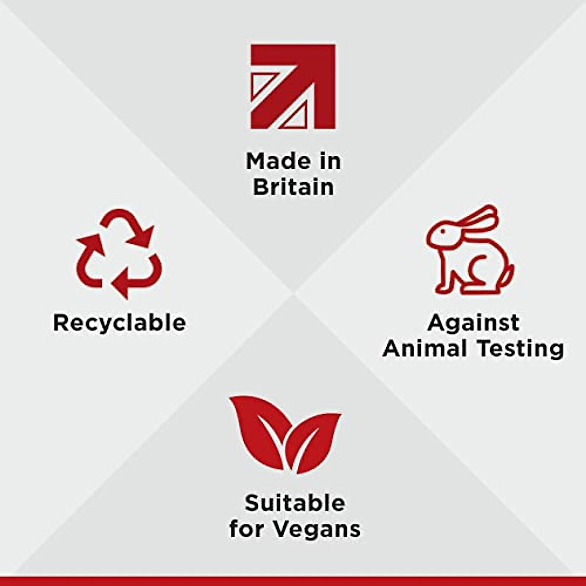 Hawkins & Brimble - Beard Oil for Men, 50ml - Promotes Beard Growth Oil for Grooming, Styling, Softener, Repair and Nourishing - Argan and Olive oil - Beard Care Routine with Shea Butter and Vitamin E