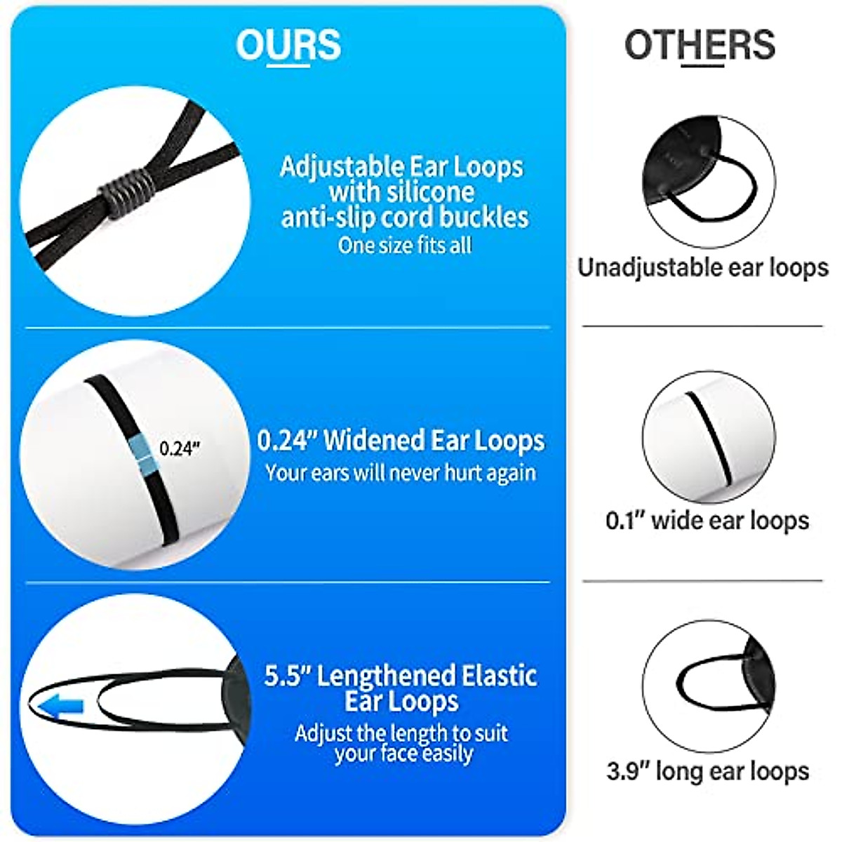 mystcare KN95 Face Mask 50 Pack (Black)