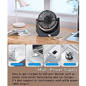 HonHey 6 Inch Desk Fan, Portable Fan with 4000mAh Battery Operated, 120°Rotatable Personal Mini Fan, 3 Speeds Small Fan Quiet, Powerful Air Circulator Fan for Bedroom Office Travel Dorm Room