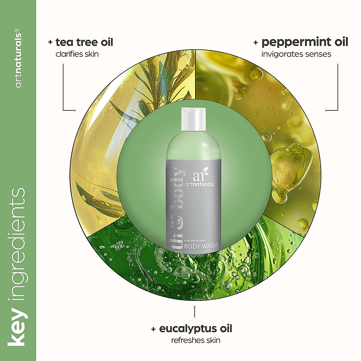 Artnaturals Tea Tree Body Wash, 12 Ounce