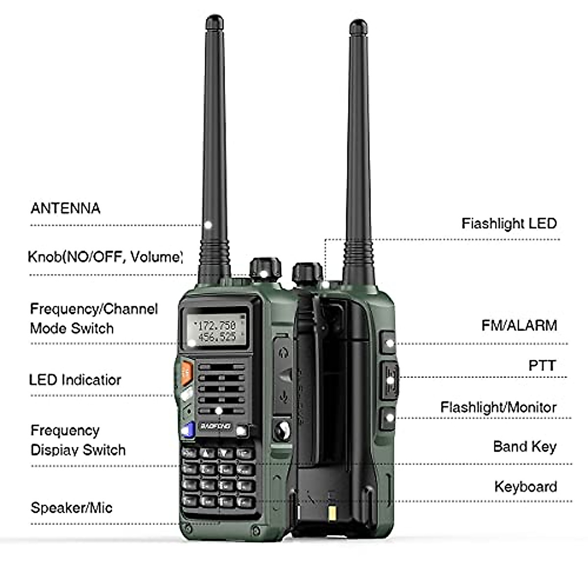 Baofeng Radio Handheld Ham Radio UV-S9 Plus 8W High Power Portable Two Way Radiowith 2200 mAh Battery and USB Charger Cable Walkie Talkie