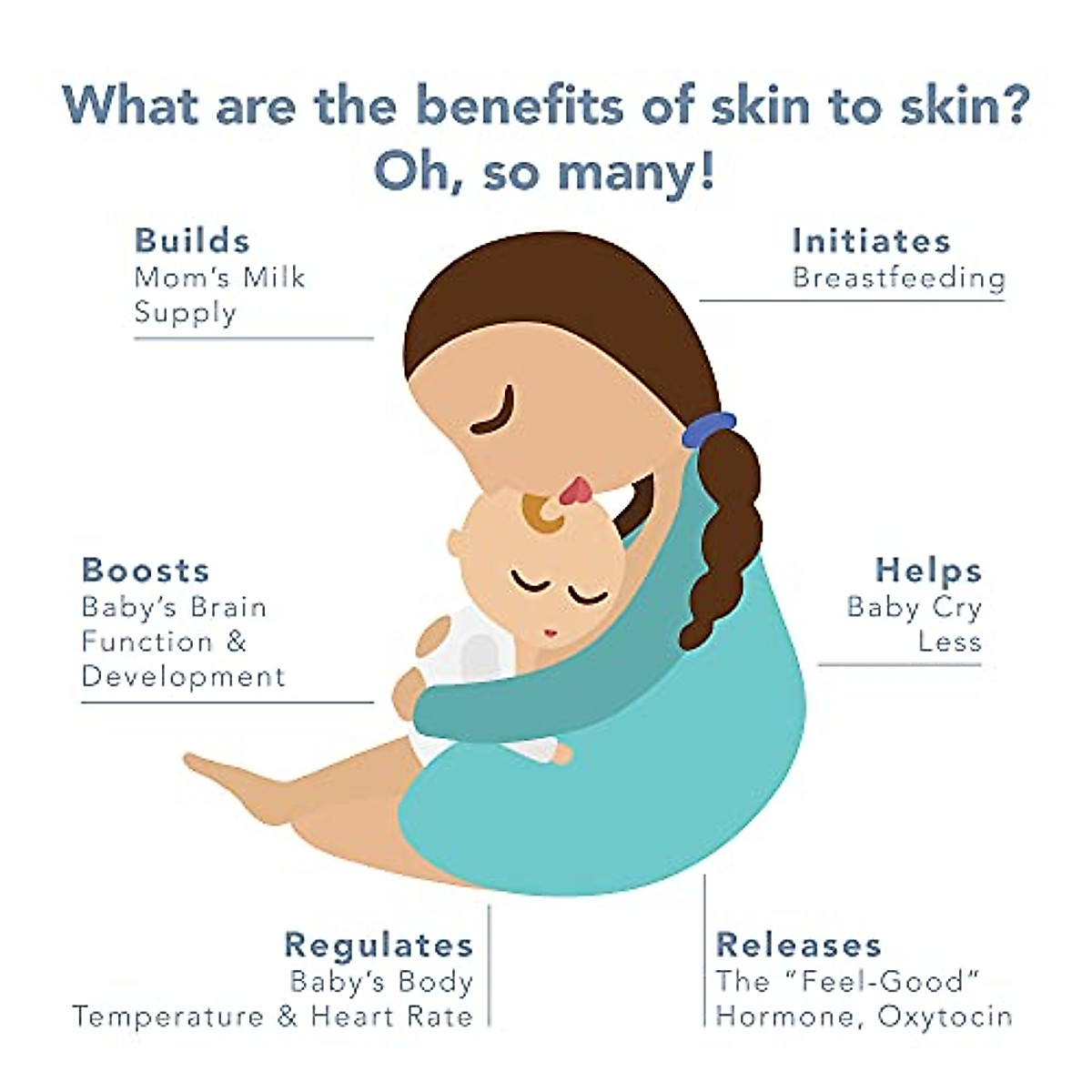 Bonsie Skin to Skin Babywear Baby Bag Set - White Baby Gown with Hat - Stars (0-3 Months)