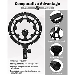 Boseen Shock Mount Compatible With Blue Yeti, Blue Yeti Pro and Blue Snowball Microphones, Eliminates Noises and Vibration Black/Champagne