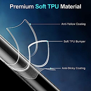 Samsung Galaxy A32 5G Case, Vakoo Crystal Clear Series Slim Thin Soft TPU Shockproof Protective Phone Case for Galaxy A32 5G Smartphone - Transparent