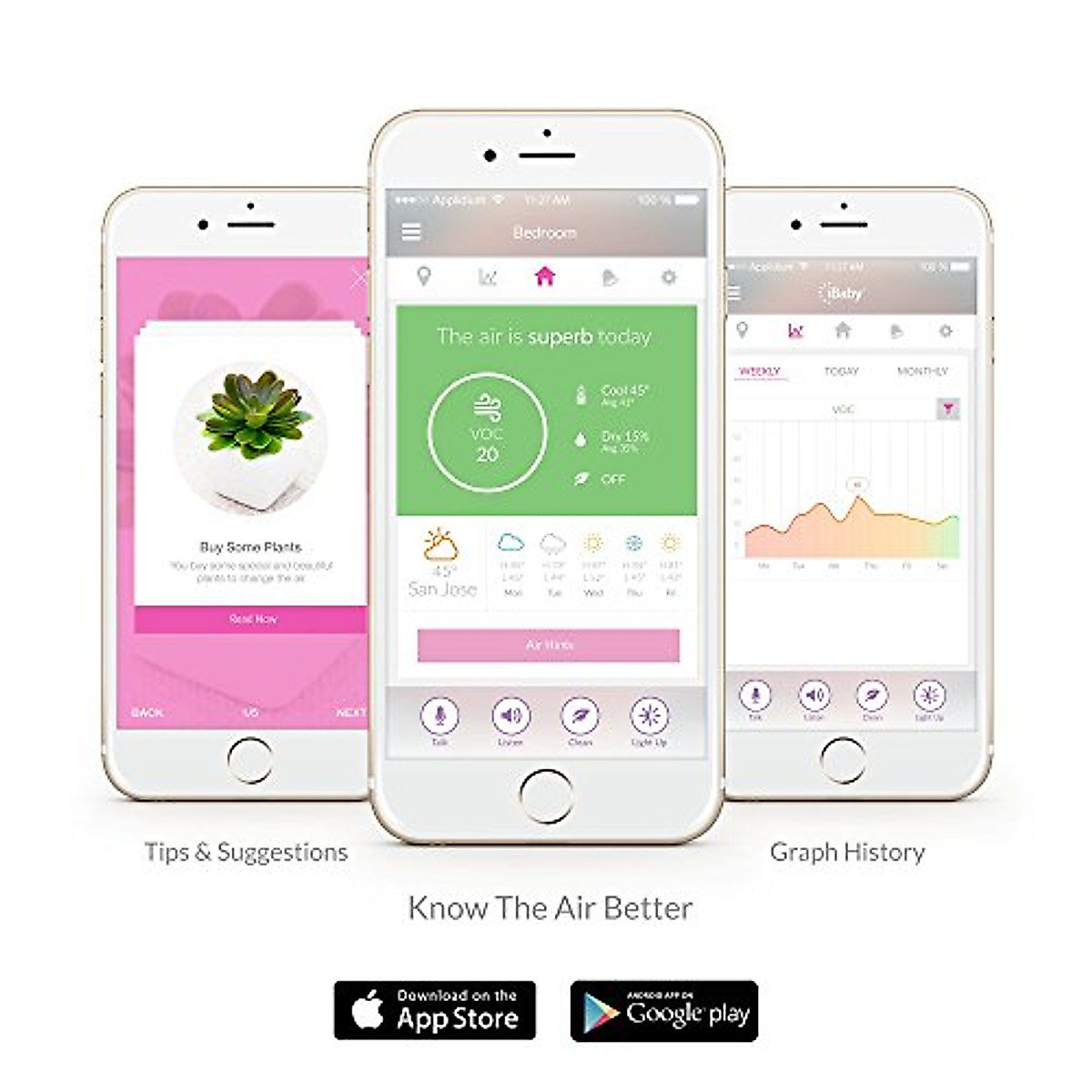 iBaby Air Smart Baby Audio Monitor, Temperature & VOC Detector, White, Small