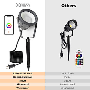 UME 7.5W Smart RGB Color Changing Christmas Lighting LED 120v AC Landscape Lights with APP Control, 400Lumens Bluetooth IP65 Waterproof, Path Lights for Garden Yard Pool Patio Flag Outdoor Spotlights