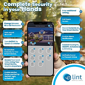 Floodlight Camera by elint, 1080p, No Subscription, Flood Light Camera Outdoor with Free 64GB Card, 3000 lm Brightness, Weatherproof Floodlight Camera