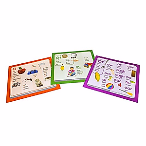 Junior Learning JL466 44 Sound Wall Border