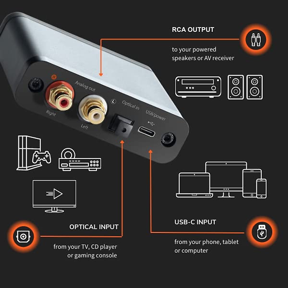 Audioengine D1 32-bit Portable Headphone Amp and USB DAC AMP, Preamp, Laptop Desktop Headphone Amplifier, Optical Inputs, High Definition Audio (2nd Gen)
