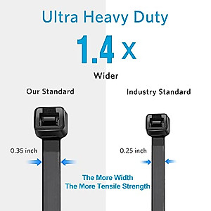 Long Zip Ties Heavy Duty 24 inch, Large Zip Ties with 200 lbs Tensile Strength, Big Cable Ties, Black, 50 Pack, by GAIIAN