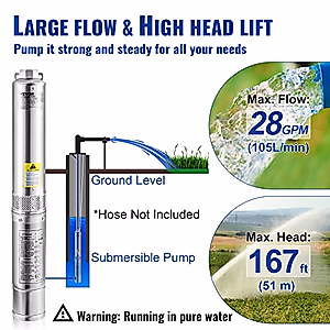 VEVOR Deep Well Submersible Pump, 0.5HP 115V/60Hz, 28gpm Flow 167ft Head, with 33ft Electric Cord, 4" Stainless Steel Water Pumps for Industrial, Irrigation&Home Use, IP68 Waterproof Grade