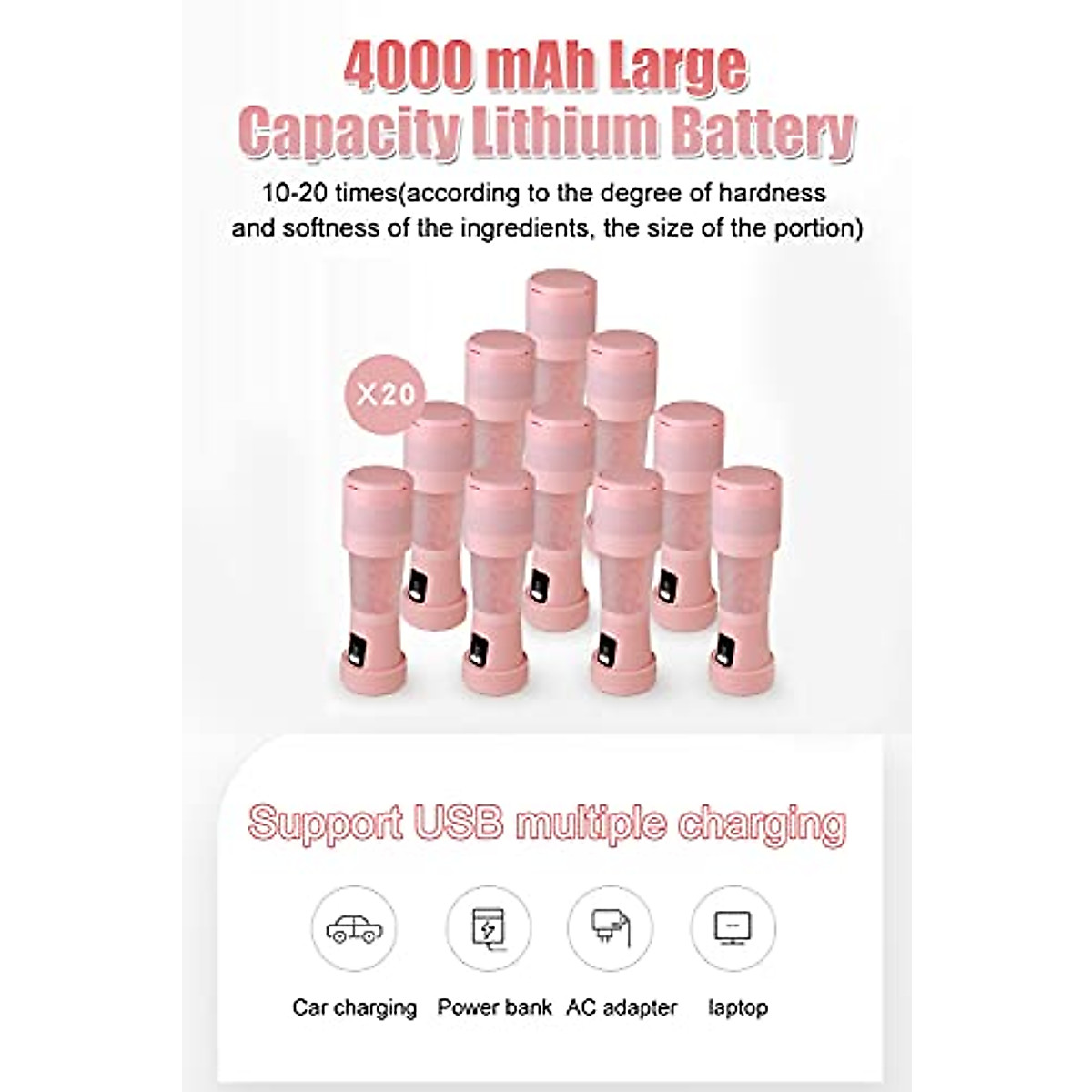 Portable Collapsible Blender with USB Rechargeable Personal Juicer Cup with 4000mAh Battery Mini Blender with Carry Handle Travel Blender for Camping/Office