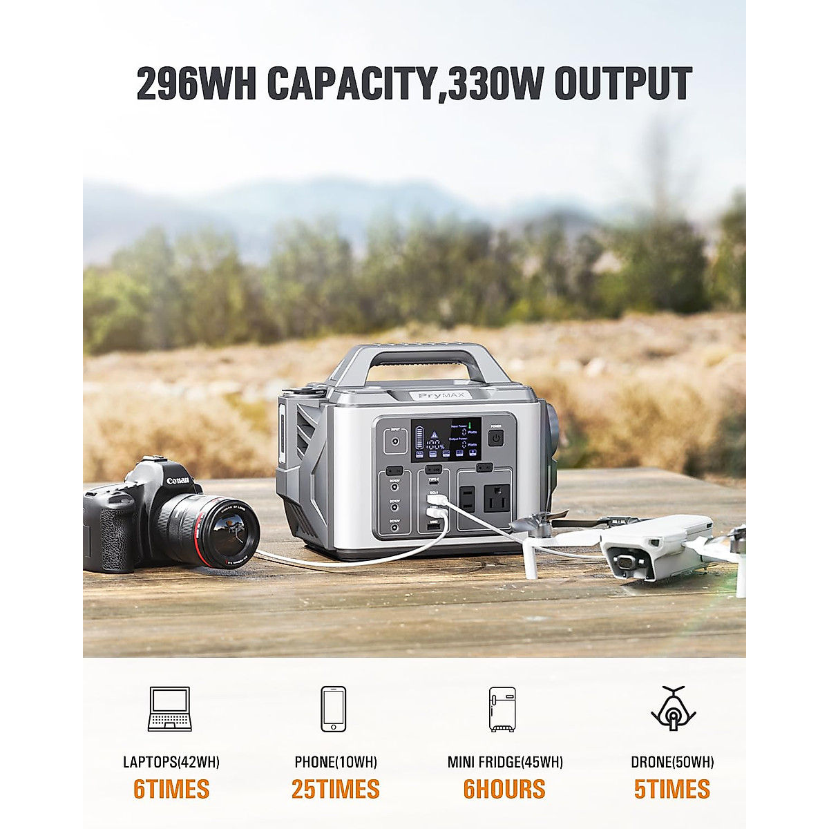 Steelite 300W Portable Power Station 296Wh Solar Generator 80000mAh/110V Pure Sine Wave AC Outlet Peak 600W Lithium Battery Bank Portable Generator for Home Use Outdoors Camping CPAP Travel RVs