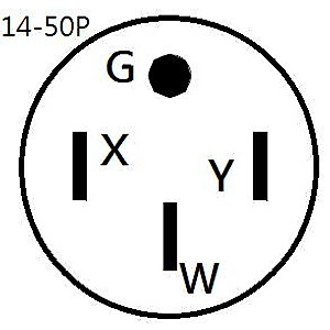 Parkworld 62510 RV 50A 14-50 Plug Male to Generator L14-20 Twist Lock 4 Prong 20A Receptacle Female