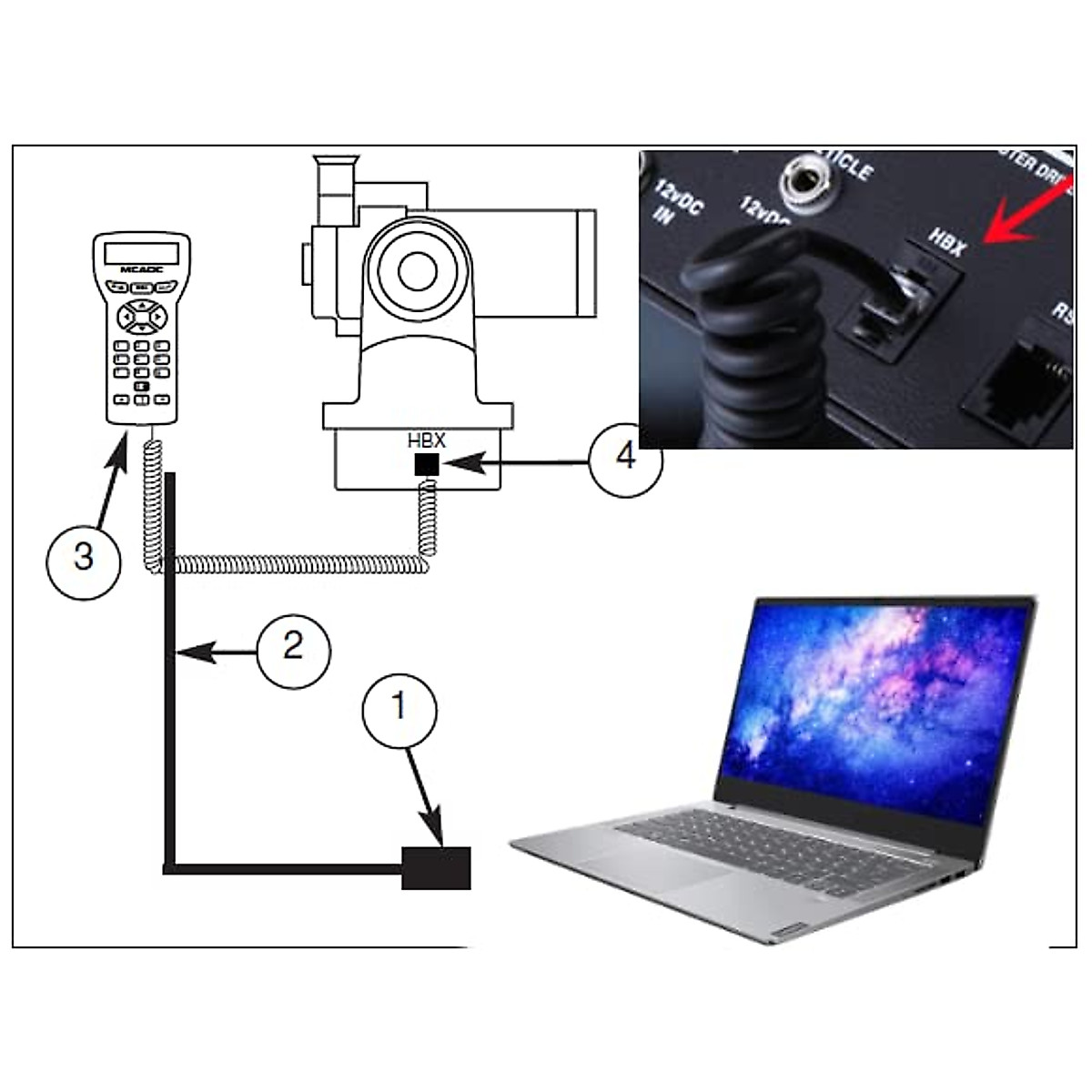 Washinglee 505 Control Cable for Meade HC Autostar/Audiostar/497, Built in FTDI Chip, USB Firmware Upgrade Cable, for ETX127 ETX125 ETX-90 LXD75 LX80 LX90 and ETX 80. (16 FT / 5M)
