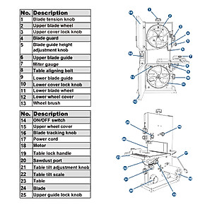 Woodskil 9-Inch 2500FPM Band Saw with Steel Base, Cast Table, Removable Key - Benchtop