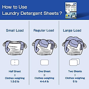 Soulink Laundry Detergent Sheets Up to 80 Loads, Eco Friendly Detergent Strips for Travel & Home - No Plastic Jug Soap sheets, Plant-based, Hypoallergenic. Safe for Sensitive Skin (Fresh Linen)