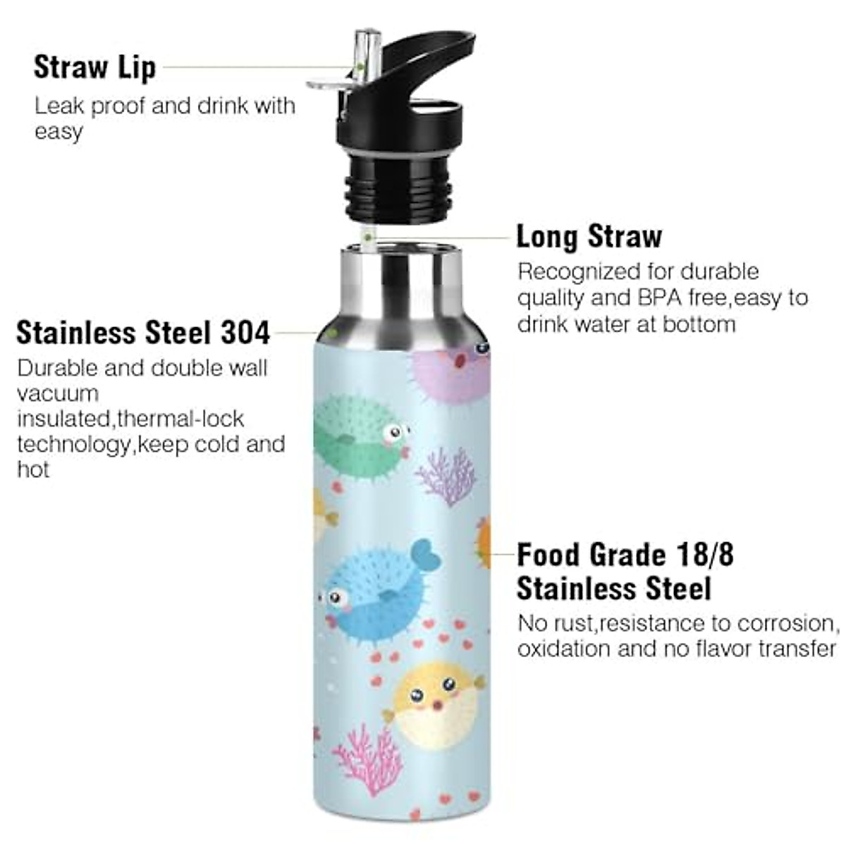 Dussdil Pufferfish Coral Hearts Water Bottle Kid's Vacuum Insulated Tumblers Stainless Steel Cup BPA Free with Handle Straw Lid for Boys Girls Gifts 34 Oz
