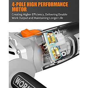 WORKSITE Cordless Angle grinder, 4-1/2 Inch Power Angle Grinder with 4-Pole Motor, Adjustable Auxiliary Handle, Cutting Wheels, Grinding Wheels and Flap Discs, 4.0 Ah Battery & Charger Included