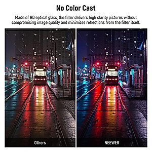 NEEWER 1/4 Black Diffusion Mist Dreamy Effect 4"x5.65" Cinema Square Filter (Rectangular) with HD Optical Glass Compatible with Tilta Compatible with SmallRig Matte Box for Cinematic Photo Videography