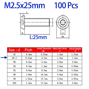 M2.5-0.45 x 25mm Button Head Socket Cap Screws, Stainless Steel 304, Full Thread, Allen Socket Drive, Heavy Duty Machine Hexagon Screw Drive 100 PCS