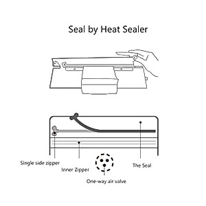 25 Count 8oz 16oz Coffee Bag with Valve Stand up Zipper Pouch Holographic Pink Silver Coffee Bags with Air Release Valve High Barrier Side Zip Lock Coffee Bean Storage Bag Resealable Bags (Silver)