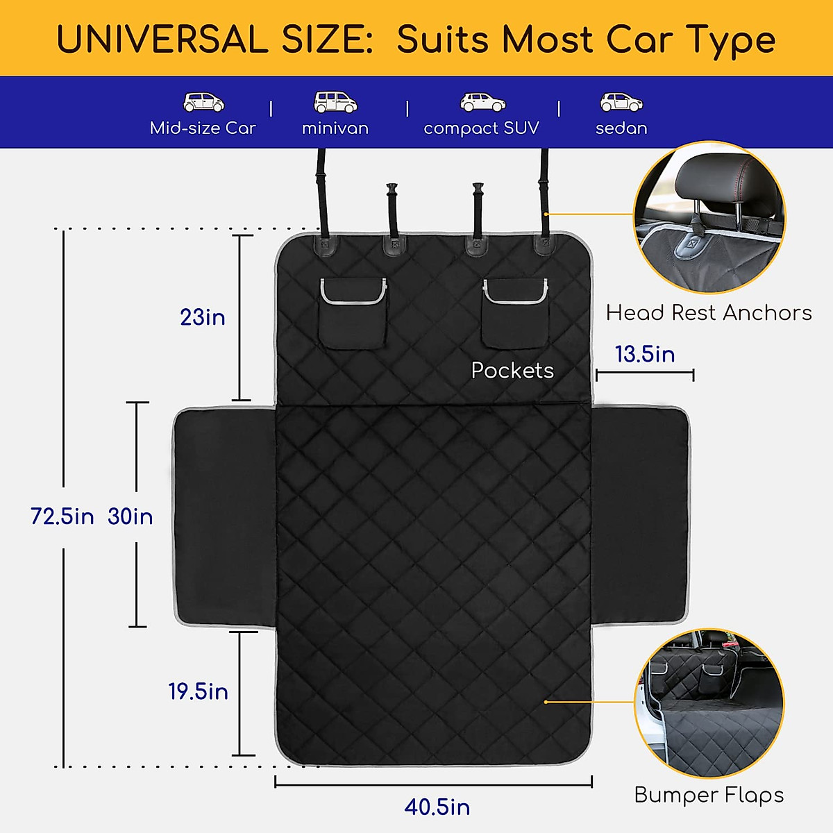 Nobleza Cargo Liner for Dogs, Nonslip Waterproof Dog Car Cover for SUV with Bumper Flaps and Storage Pockets, Universal Washable Pet Cargo Trunk Liner Protector for Safety, 40.5" W x 72.5" L