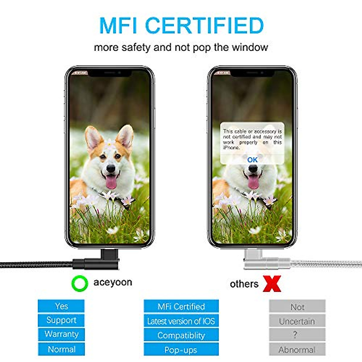 aceyoon 2 Pack MFi Certified Lightning Charger, 1ft Right Angle Lightning Cable Braided Dual L Shape iPad Charger Fast Charger USB Cable Compatible with iPhone 11/11 Pro/XS Max/XR/X/8/7/6, iPad