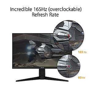 ASUS TUF Gaming VG289Q1A 28” HDR Monitor, 4K UHD (3840 x 2160), IPS, Adaptive-Sync/FreeSync, Eye Care, DisplayPort HDMI, DCI-P3 HDR 10, Shadow Boost (Renewed)