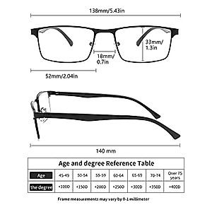 NaNaKo 5 Pack Reading Glasses for Men, Lightweight Blue Light Blocking Metal Frame Mens Readers (Black+Gunmetal+Blue, 1.25)