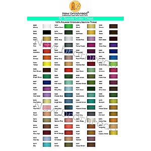 80 Spools Polyester Embroidery Machine Thread 500M - Colors Compatible with Janome and RA Colors