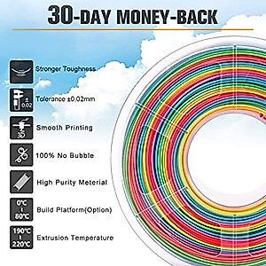 3D Printer Filament Vacuum Storage Kits and 3D Printer PLA Filament 1KG Rainbow, Remove Moisture from Damp Filaments, Spool Storage Sealing Bags Kits, 32 * 34CM(12.59 * 13.38inch)