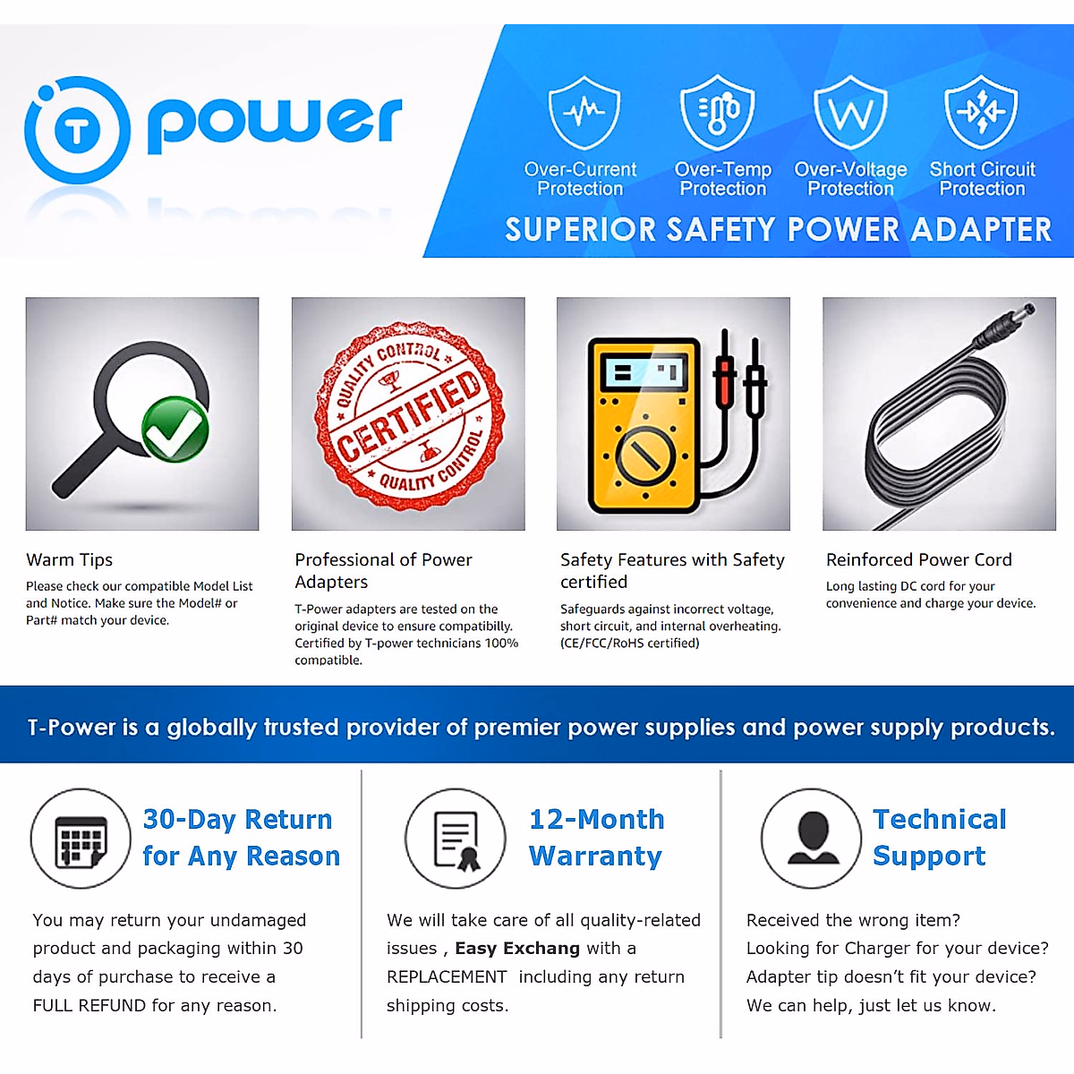 T POWER AC Adapter Charger Compatible with Sony Portable DVD Player AC-FX150 DVP-FX720 DVP-FX730 DVP-FX810 DVP-FX820 DVP-FX970 DVP-FX930 DVP-FX950 DVP-FX955 Power Supply