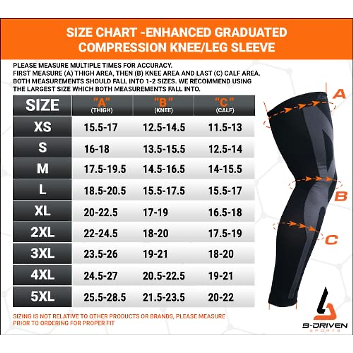 Full Leg Compression Sleeves For Men Women - Medical Leg Sleeves For Support - Blood Clot Prevention, Blood Circulation, Swelling Reduction, Restless Leg Syndrome, Varicose Veins, Pain Relief