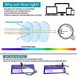 SIGVAN Reading Glasses 5 Packs Blue Light Blocking Eyeglasses Quality Spring Hinge Colorful Computer Readers for Women Men (5 Mix, 4.00, multiplier_x)