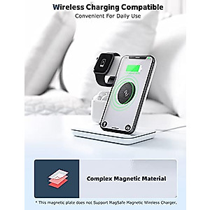 eSamcore Magnetic Phone Mount Metal Plate, Wireless Charging Compatible Phone Magnet Sticker for Magnetic Phone Holder for Car [Round Medium Size] [2.1 inch Diameter] [2-Pack]