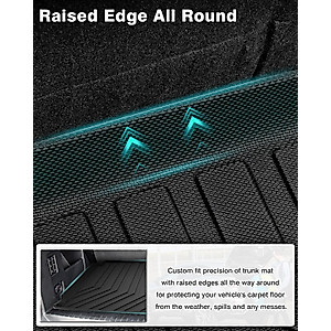 Mixsuper Cargo Liner for Ford Expedition Max/Lincoln Navigator L 2018-2024, All Weather Cargo Mat Rear Trunk Liner Behind The 3rd Row Seats Black