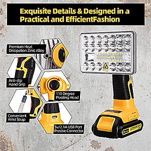 WaxPar 2000LM 20V Light for Dewalt 20V Tools Lithium-ion Battery, 18W Flashlight Replacement for Dewalt Light Spotlight with USB Port Zinc Alloy Head for Power Failure, Camping, Outdoor, Indoor