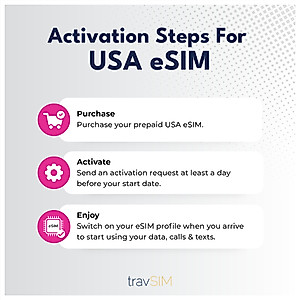 travSIM eSIM USA | T-Mobile Network | Unlimited Data, Calls & Texts in The USA | e SIM Card USA Works on eSIM Compatible iOS & Android Devices | eSIM Card USA 30 Days