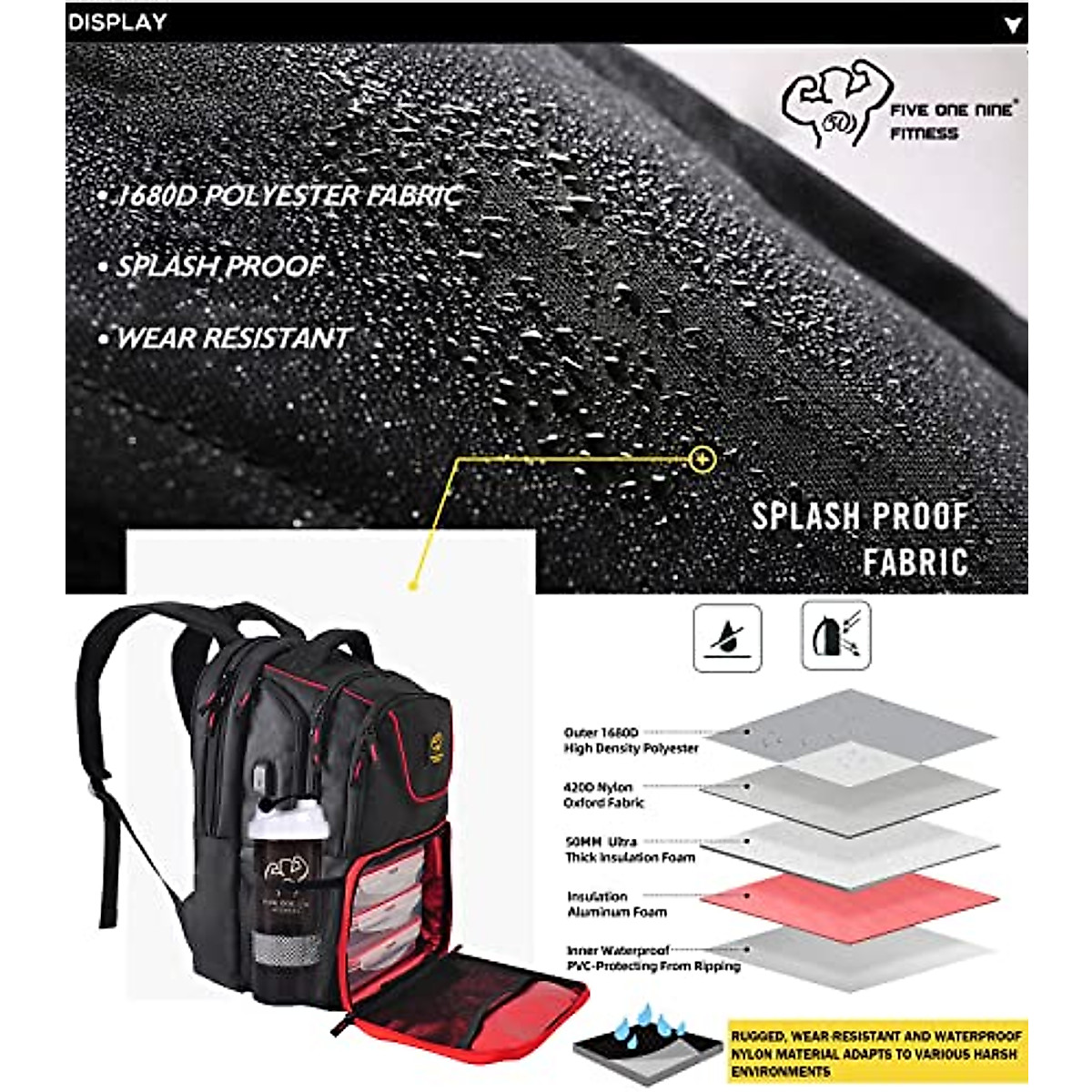 519 Fitness Meal Prep Backpack,Insulated Cooler Lunch Backpack with Computer Compartment,Hiking Picnic Cooler Rucksack for Men and Women,3 Meal Containers,2 Ice Packs and Protein Shaker(Black)