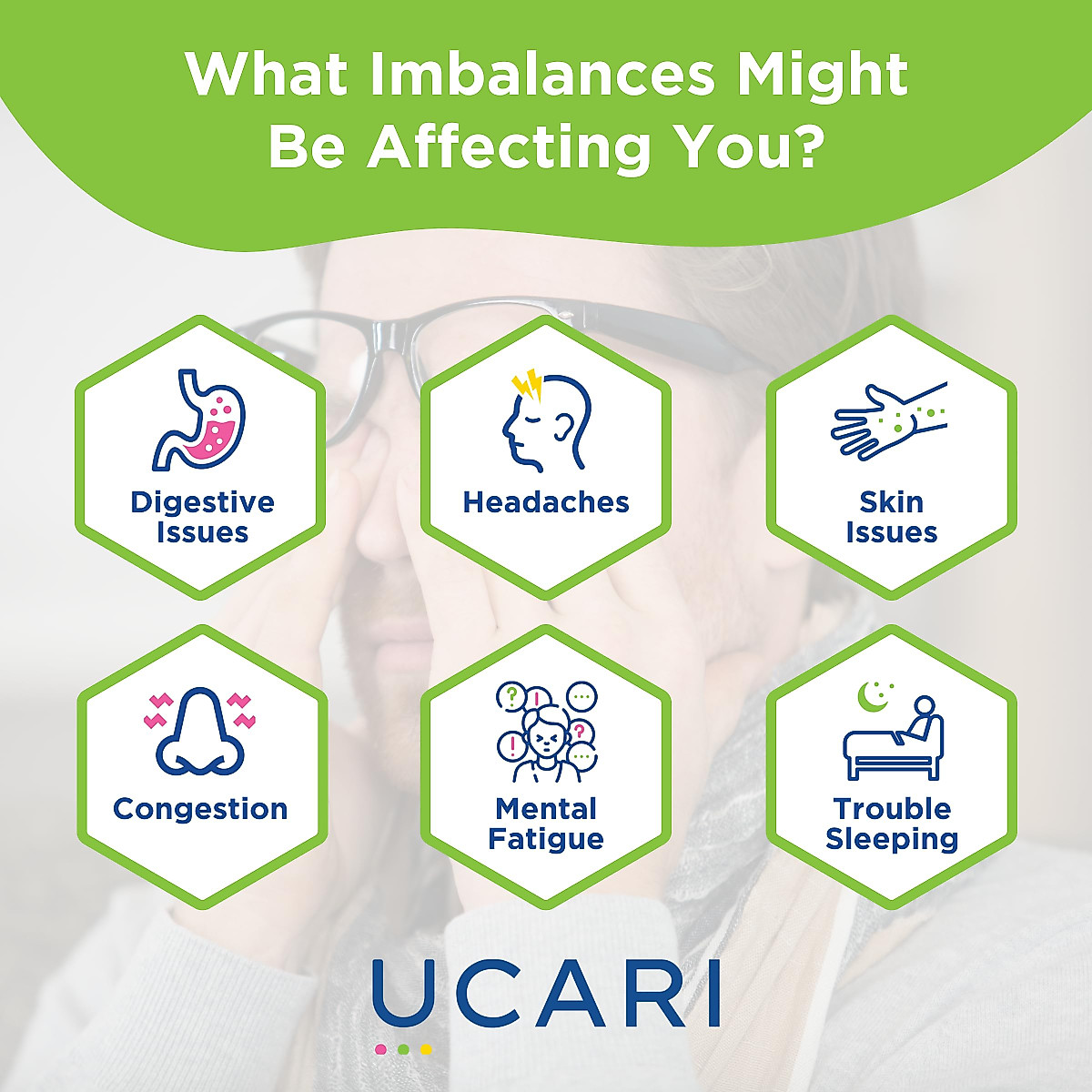 UCARI Sensitivity Test for Humans | Screens for 1500+ Intolerances | Food & Environment Analysis | Non Invasive Home Test Hair Sample Method | Results in 48 Hours | Adults & Kids