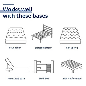 Queen Mattresses, 10 inch Mattress Queen Size Memory Foam Bed in A Box Green Tea Medium Firm