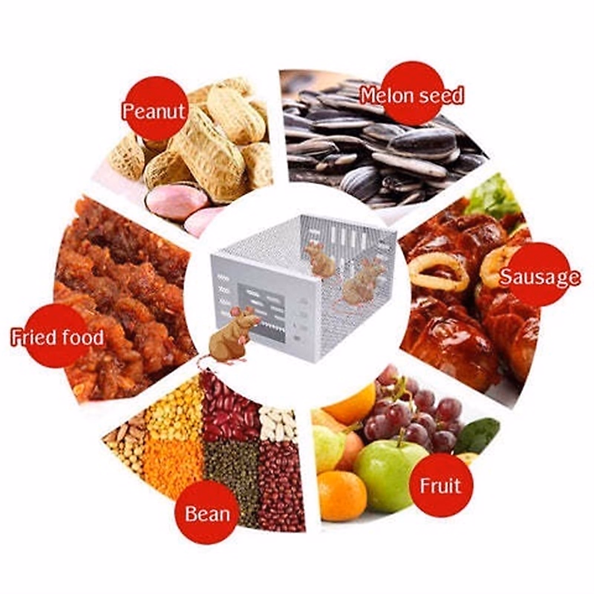 Rat Trap,Mouse Trap,trampas para ratas y ratonesm,Stainless Steel Mousetrap Automatic Continuous Cycle Mouse Trap Household Rat Catching Artifact Mousetrap (J)