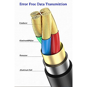 Rovermeta HDMI to VGA Adapter, Gold-Plated HDMI Male to VGA Female Adapter for Computer, Desktop, Laptop, PC, Monitor, Projector, HDTV, Chromebook, Raspberry Pi, Roku, Xbox and More (2)