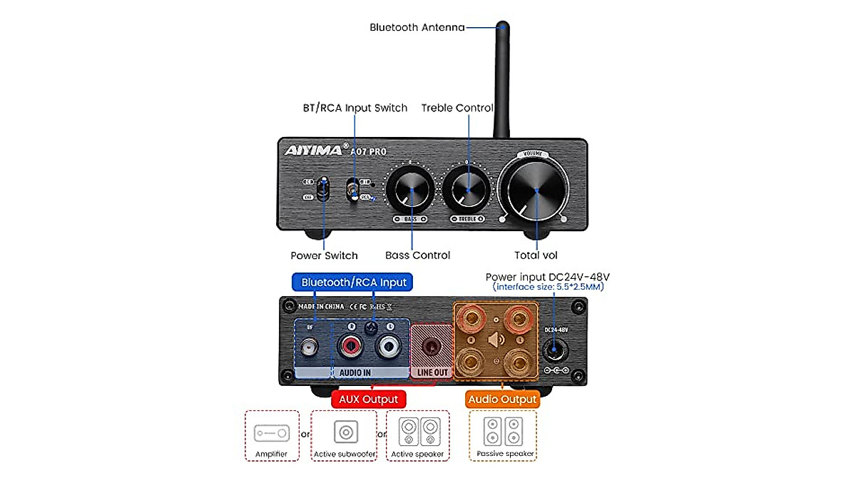 AIYIMA A07 Pro Stereo Amplifier with Bluetooth 5.2 and 300W Power